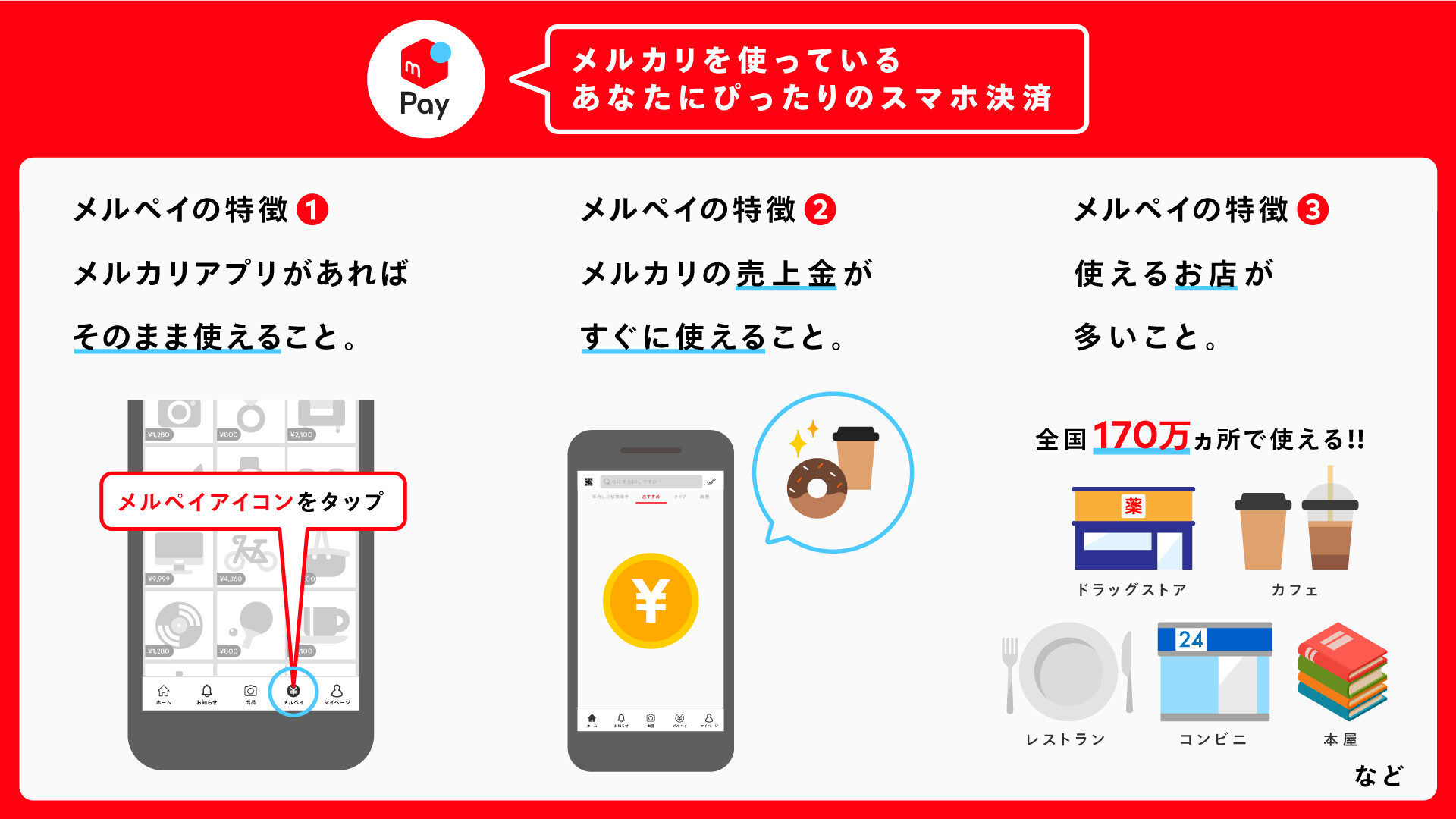 メルカリを使い倒す！かんたん出品・お得なお買い物・安心取引の魅力を徹底解説 – AppFind